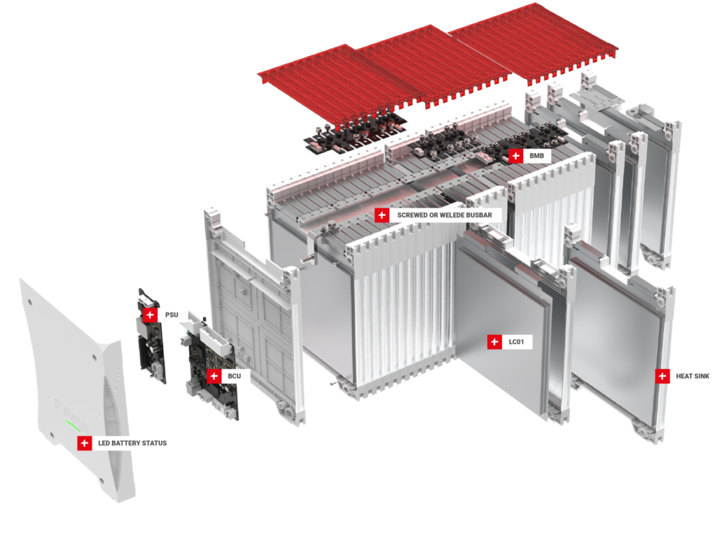 Kombi Modules - FAAM - Lithium cells, modules and batteries
